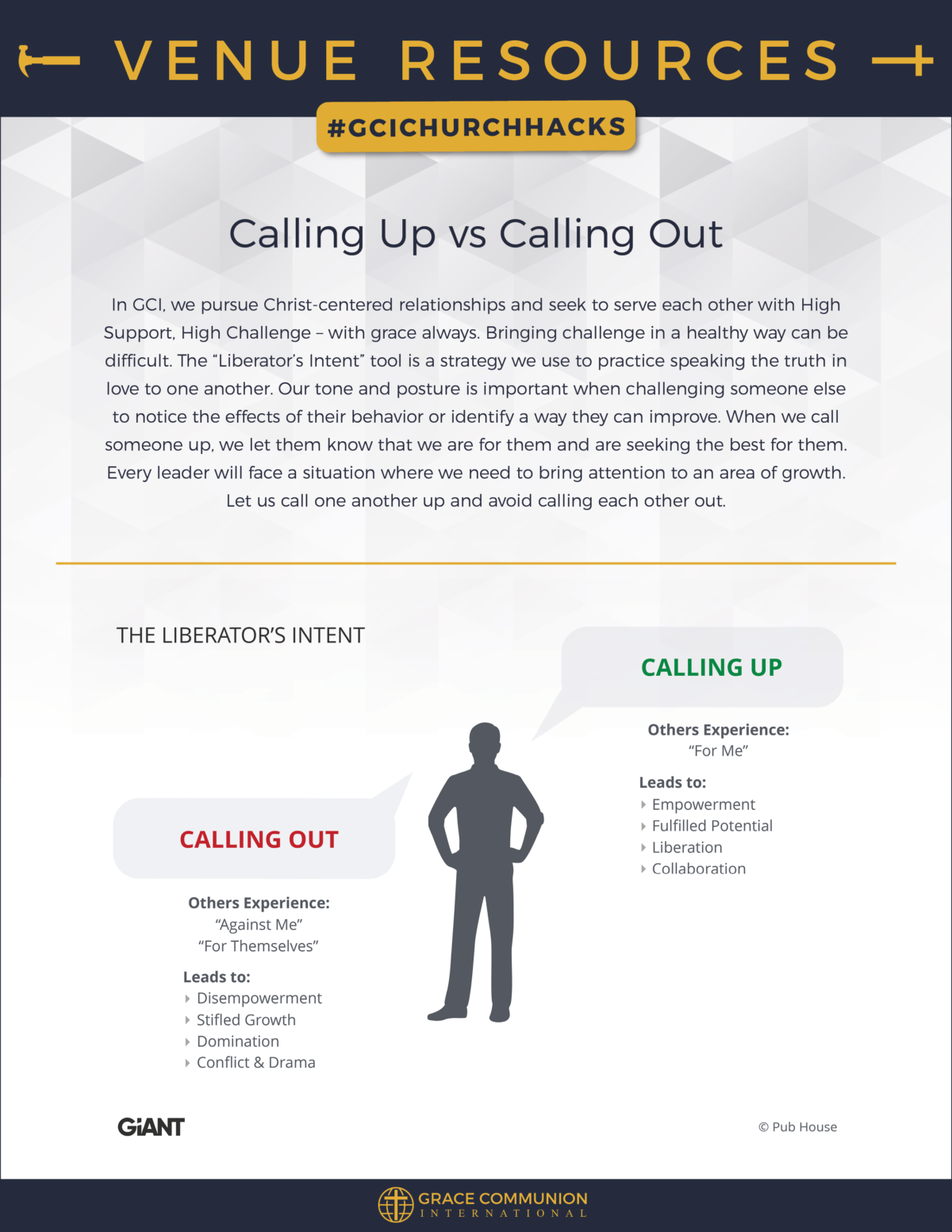 Calling Up vs Calling Out – GCI Equipper