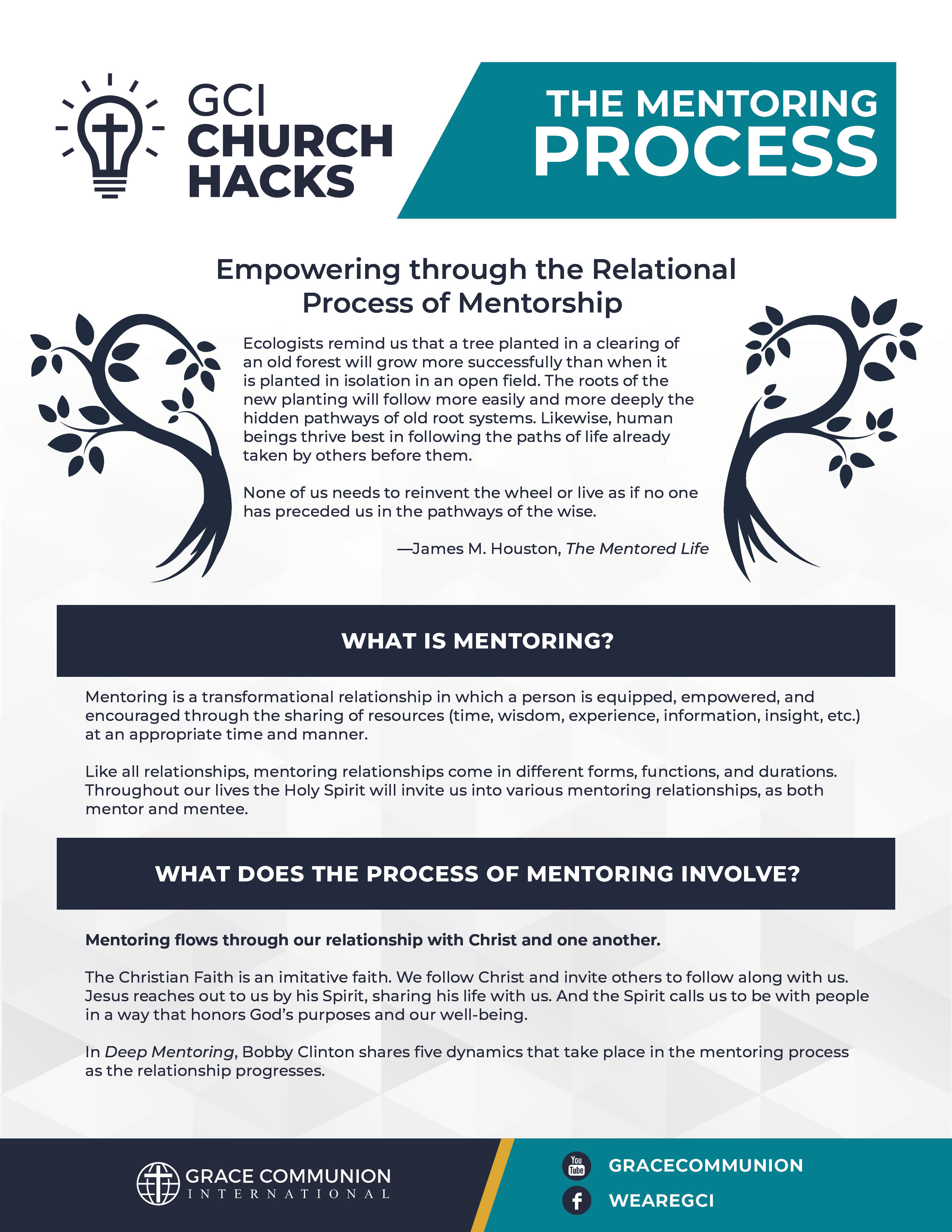 Church Hack Mentoring Gci Equipper