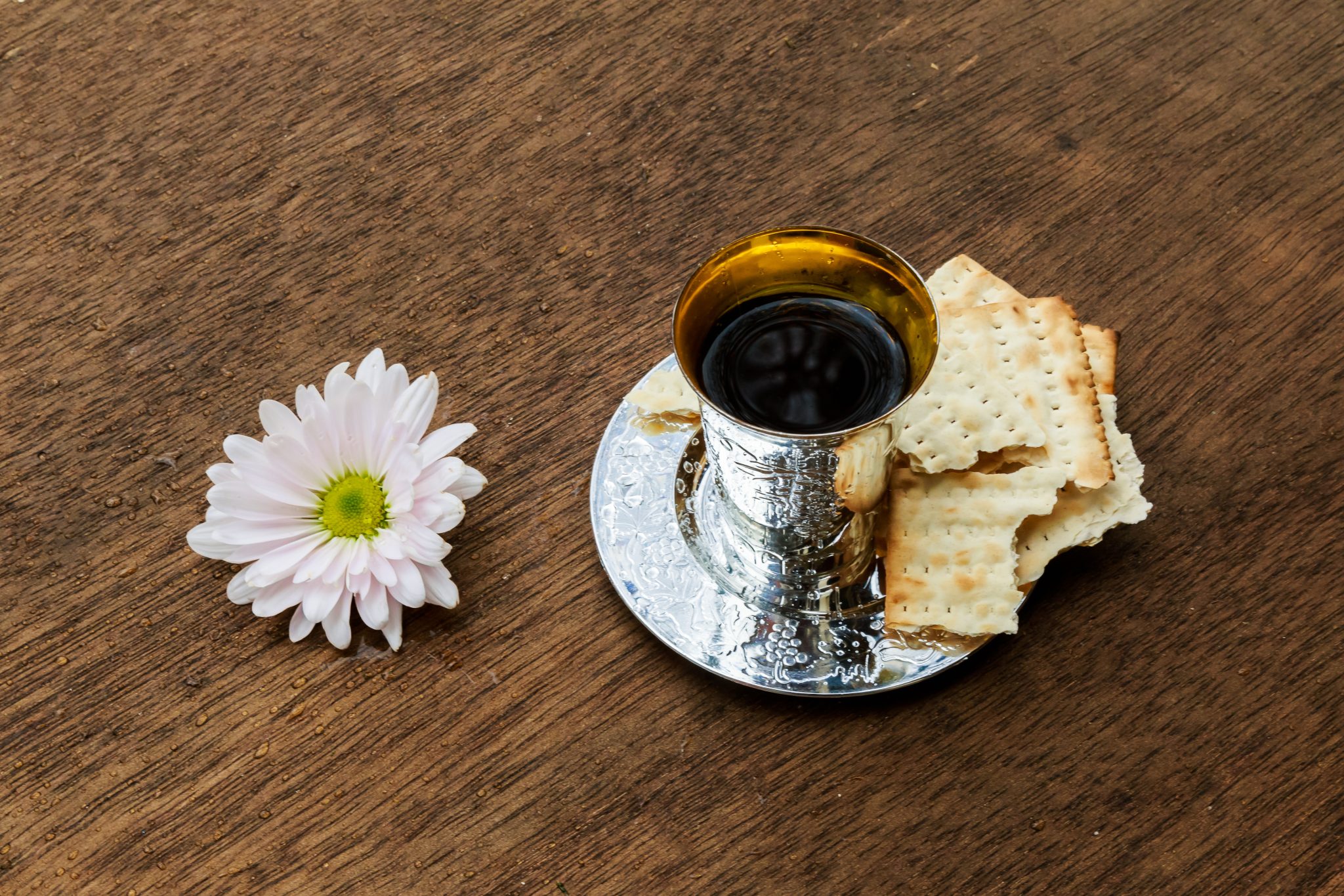 Offering and Communion Starters – GCI Equipper