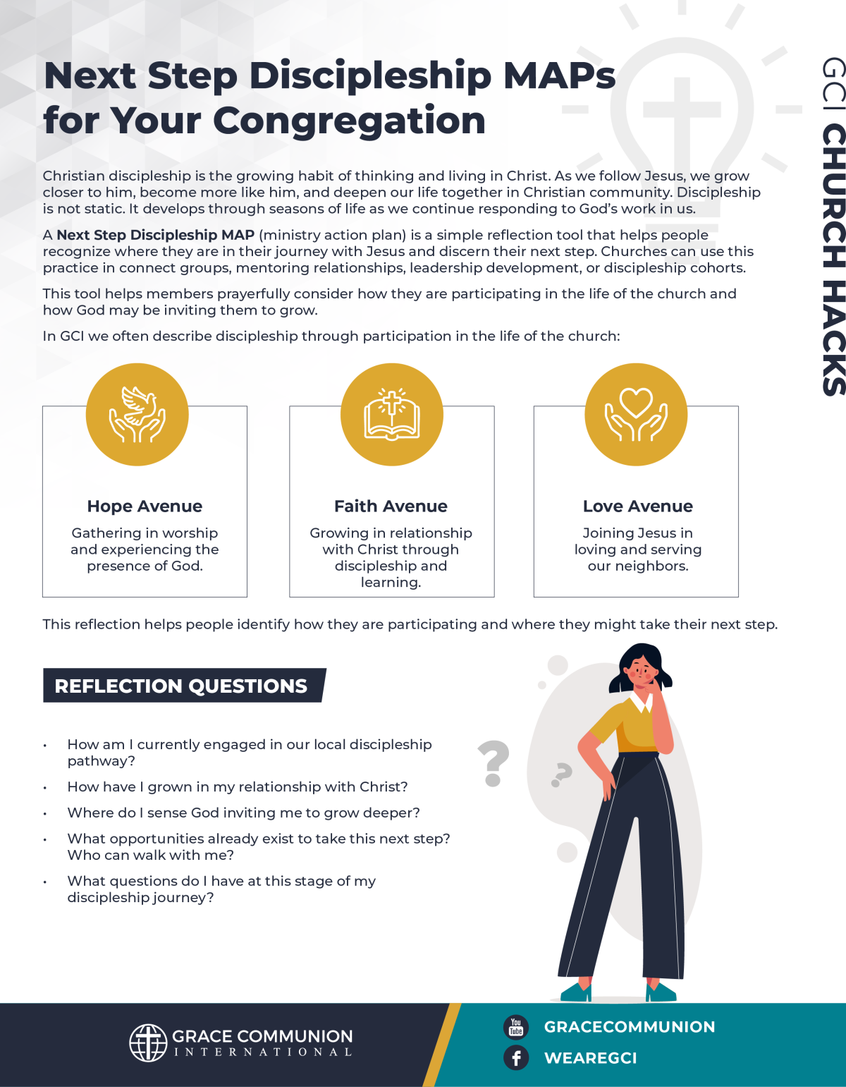 Church Hack—Next Step Discipleship MAPs for Your Congregation – GCI ...